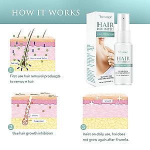 Tomiya Hair Inhibitor - Hair Stop Growth Spray - With 5 Wax Strips - Natural Ingredient to Inhibit and Reduce to Stop Hair Growth - Safe for Face, Arm, Leg, Armpit Use - Smooth Your Skin - 20 ML