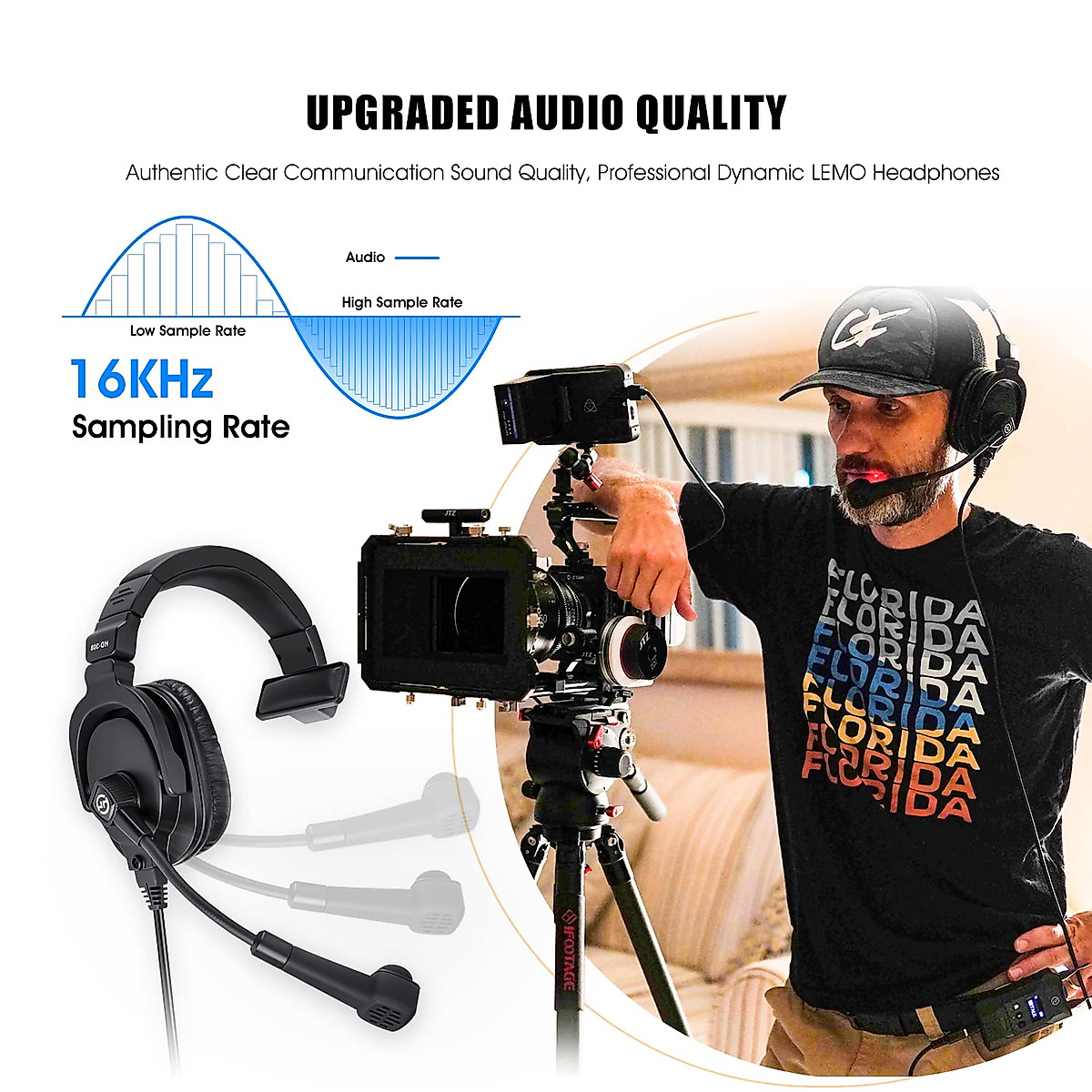 Hollyland Solidcom M1 Full Duplex Wireless Intercom System, Multi-Device Cascade Connection, Broadcast Communication for Business Event Concert Sports, 1 Base Station+8 Beltpacks