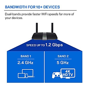 Linksys EA6350 Dual-Band Wi-Fi Router for Home (AC1200 Fast Wireless Router),Black