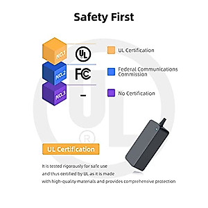 Alienware Laptop Charger for Dell Laptop (UL Safety Certified Products for Dell 240W Power Supply 180W)