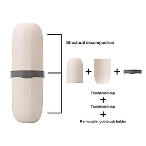 Travel Toothbrush Cup Toothpaste Container/Case,3 in 1 Toothpaste Travel Case Holder Hard Plastic Tooth Brush Container Toothbrush Storage Box for Travel,Business,Home,Camping, School Supplies