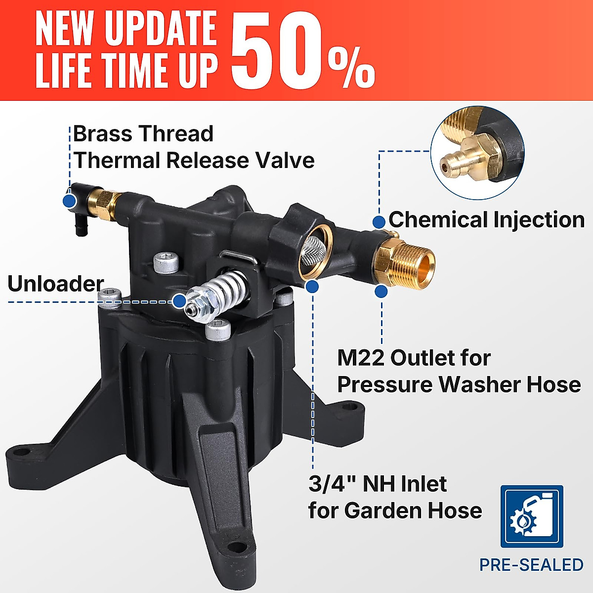 YAMATIC Vertical Pressure Washer Pump Max 3400 PSI 2.5 GPM, 7/8" Shaft Replacement Pump for Power Washer, Compatible with Simpson, Honda, Ryobi, Craftsman, GCV190 Rear Inlet/Outlet