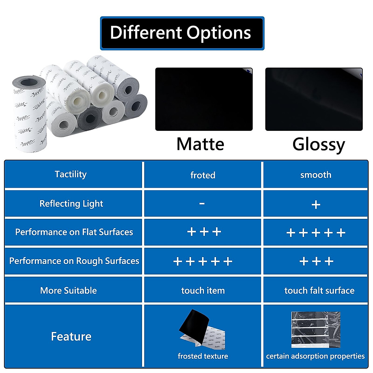 Non Slip Self Adhesive Silicone Cuttable Furniture Pads - Anti-Sliding Anti-Scratch Rubber Floor Protectors for Any Furniture and Appliances