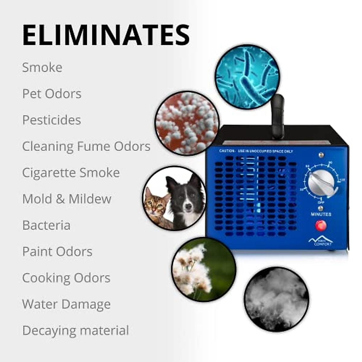 Blue Commercial 8,500mg/hr O3 Ozone Generator Air Purifier