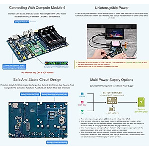 Waveshare PoE UPS Uninterruptible Power Supply Base Board/Mini-Computer Designed for Raspberry Pi Compute Module 4 Gigabit Ethernet Dual HDMI Quad USB2.0