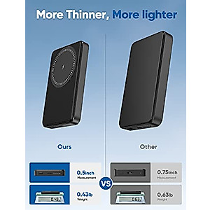 Magnetic Portable Charger - 5000mAh Mag-Safe Battery Pack with Foldable Stand, Mini Mag-Safe Power Bank, 20W USB-C Battery Pack for iPhone 12/13/14 Series, Wireless Charger for Outdoor Travel - Black