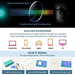 Braylenz Blue Light Glasses for Kids Boys Girls,TR90 Frame,UV Protection,Age 3-10 ，blue Screen Kids Glasses for Computer,Reading