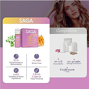 SAGA Spotlight Mushroom Energy Shots, Nootropic & Adaptogen Brain Focus, Cognitive Supplement Functional Beverage with Organic Lion’s Mane, Cordyceps, Gingko and Bacopa, Vegan, Exotic Guava, 6 Pack