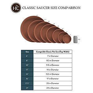 The HC Companies 17.5 Inch Round Plastic Classic Plant Saucer - Indoor Outdoor Plant Trays for Pots - 17.5"x17.5"x3" Chocolate