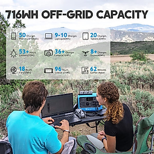 BLUETTI Solar Generator EB70S with SP120 120W Solar Panel Included, 716Wh Portable Power Station w/ 4 800W AC Outlets, LiFePO4 Battery Backup for Camping, Outdoor, Emergency
