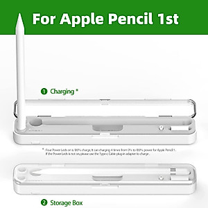 BRIMFORD 2 in 1 Charging Case Compatible with Apple Pencil 2nd & 1st, Magnetic Wireless Charger Dock for Apple Pencil with Adapter Storage Slots, Protective Case for iPad Pencil (Without Battery)