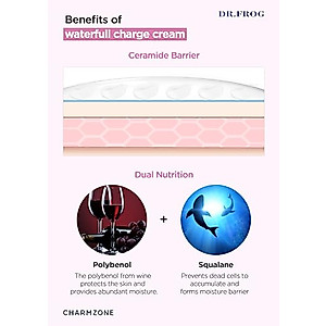 CHARMZONE Dr. Frog Waterfull Charge Cream Set 2.37 oz (Cream 50ml /1.69 oz + Peeling Gel 20ml/ 0.68 oz) Rose Water Ceramide Long Lasting Hydration Korean Skin Care Routine, Valentine Gift Set for Her