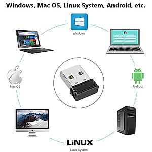 AUEDROT Mouse Jiggler Undetectable USB Mouse Mover NO Software Required for Computer, Automatic Mini Mouse Shaker Driver-Free Mouse Movement Simulator Keep Computer/Laptop Awake, Plug & Play (1 PCS)