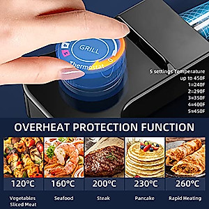 Aoran Pancake Indoor Grill Electric 22 inch Extra Large Electric Griddle ,Family sized Griddle Electric Non-stick for Pancakes,Burgers, Quesadillas,Breakfast, Lunch ,Cast Aluminum Griddle JP-001D 1600W