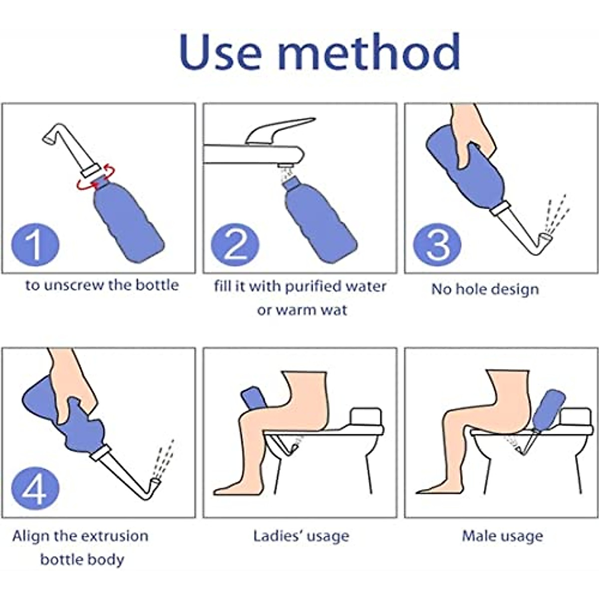 Portable Bidet Bottle for Travel Personal Hygiene Care Manual Bidet (11in), Blue