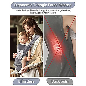 Baby Carrier Newborn to Toddler, Mumgaroo Ergonomic 6-in-1 Baby Carrier with Hip Seat Complete All Seasons, Adjustable & Removable Baby Holder Backpack with Baby Hood 0-36 Months (Grey)