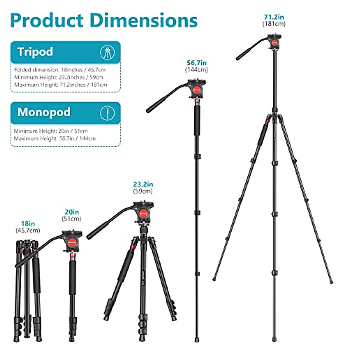 Neewer 2-in-1 Aluminum Alloy Camera Tripod Monopod 71.2"/181 cm with 1/4 and 3/8 inch Screws Fluid Drag Pan Head and Carry Bag for Nikon Canon DSLR Cameras Video Camcorders Load up to 17.6 pounds