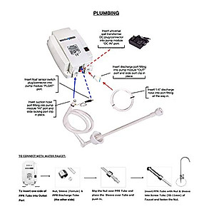 Water Dispenser 5 Gallon Bottle Water Pump System 60PSI for Fridge Ice Maker Faucet (12V Upgraded -Dual Inlet)