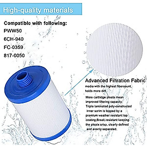 Ketofa PWW50 Filter for Compatible with Pleatco Spa Hot Tub Filter, PWW50P3 Spa Filter Compatible with Unicel 6CH-940 Filbur FC-0359 Waterways 817-0050 Front Access Skimmer Aber Hot Tubs(2 Pack)