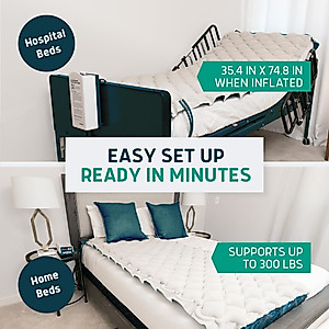 Lunderg Alternating Air Pressure Mattress Pad with Static Mode & Flocking - Comfortable Bed Sore Prevention - Includes Mattress Topper for Hospital Bed or Home & Quiet Pump - Recommended by Doctors