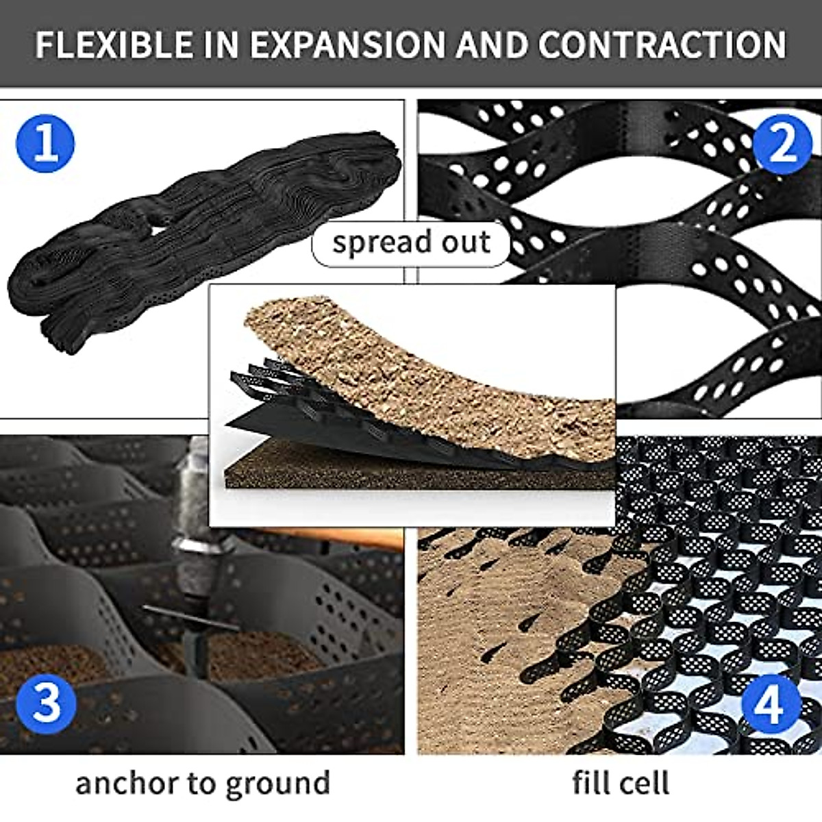 Tongmo Geogrid Gravel Grid 9x17 ft, 2 Inch Thick Geocell Ground Grid, Expansion& Foldable Gravel Stabilizer Grid, Gravel Ground Grid for Slope, Subgrade Work, Driveways, Parking Areas.