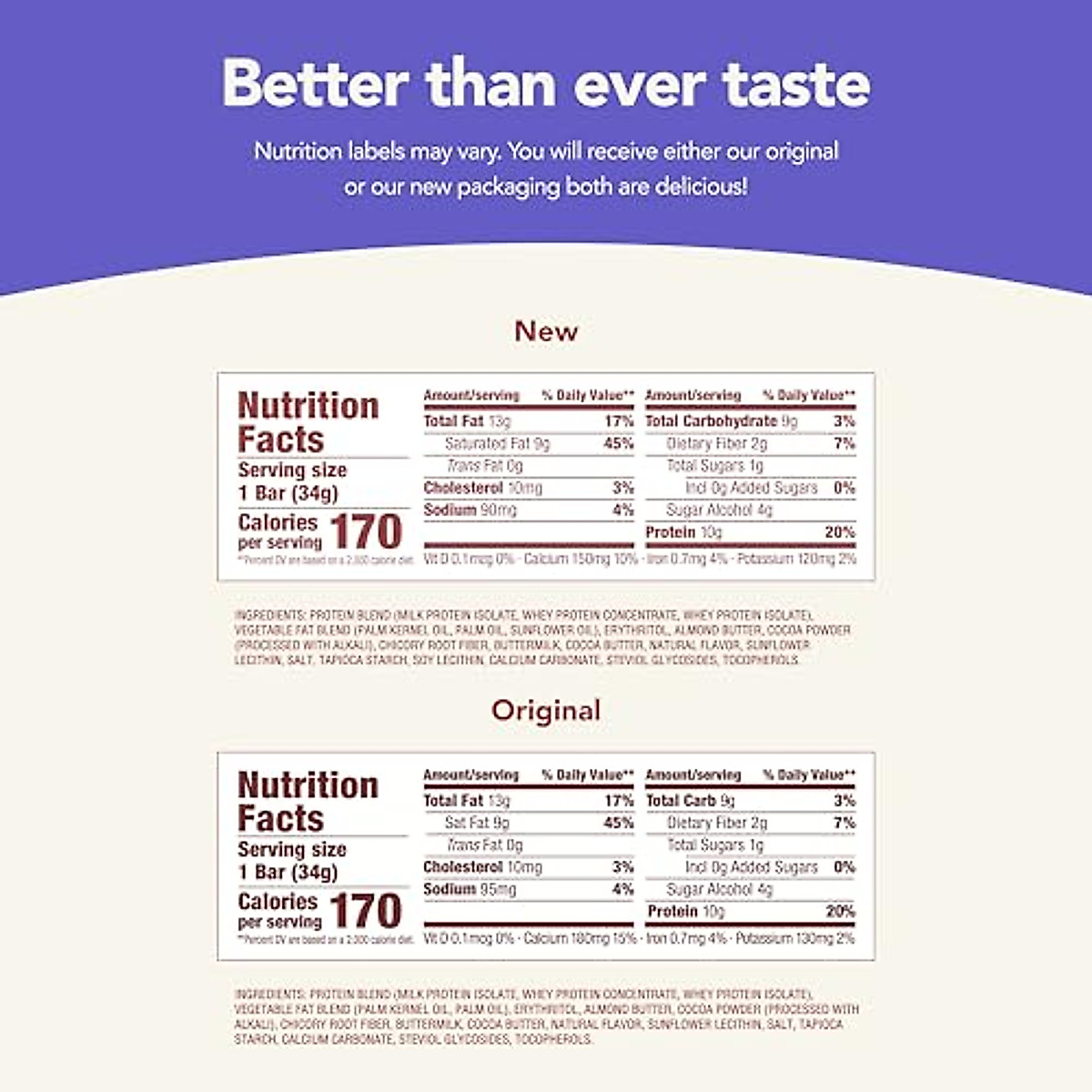 think! Delight, Keto Protein Bars, Healthy Low Carb, Gluten Free Snack - Chocolate Mousse Pie, 10 Count (Packaging May Vary)