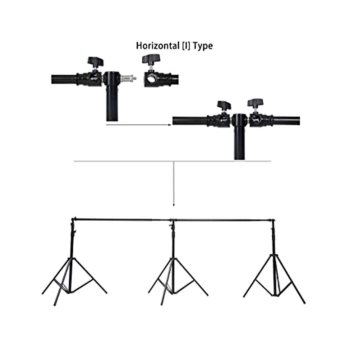 Kate 10x20ft (3x6m) Photography Backdrop Frame Stand for Room Set Adjustable Heavy Duty Photography Background Support System Kit