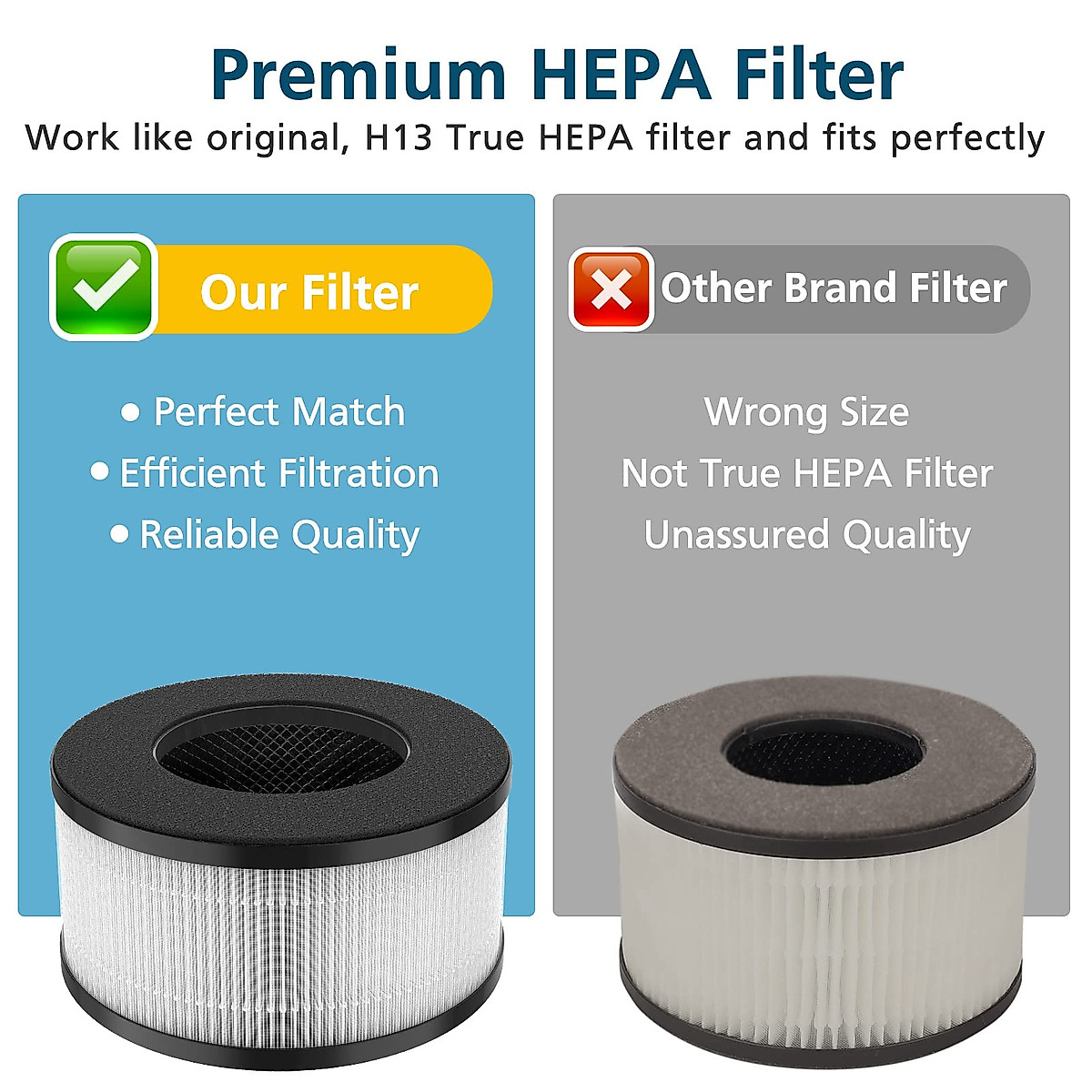 BS-01 True HEPA H13 Replacement Filter Compatible with Slevoo BS-01 Air Purifier, 3-in-1 HEPA Filter Replacement for Slevoo Air Purifier BS-01, 2 PACK BS01 Air Filter (NOT fit for BS-03)