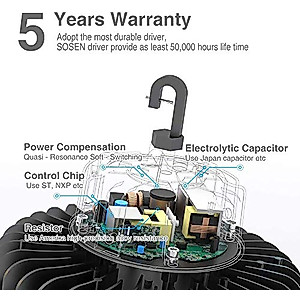Miiruop UFO LED High Bay Light,160W Coollight 25,600lm 5000K 0-10V Dimmable [Adjustable Beam Angle 65/90/105] IP65 Waterproof,600W HID Replacement,5-Year Warranty US Plug,Warehouse/Wet Location Area