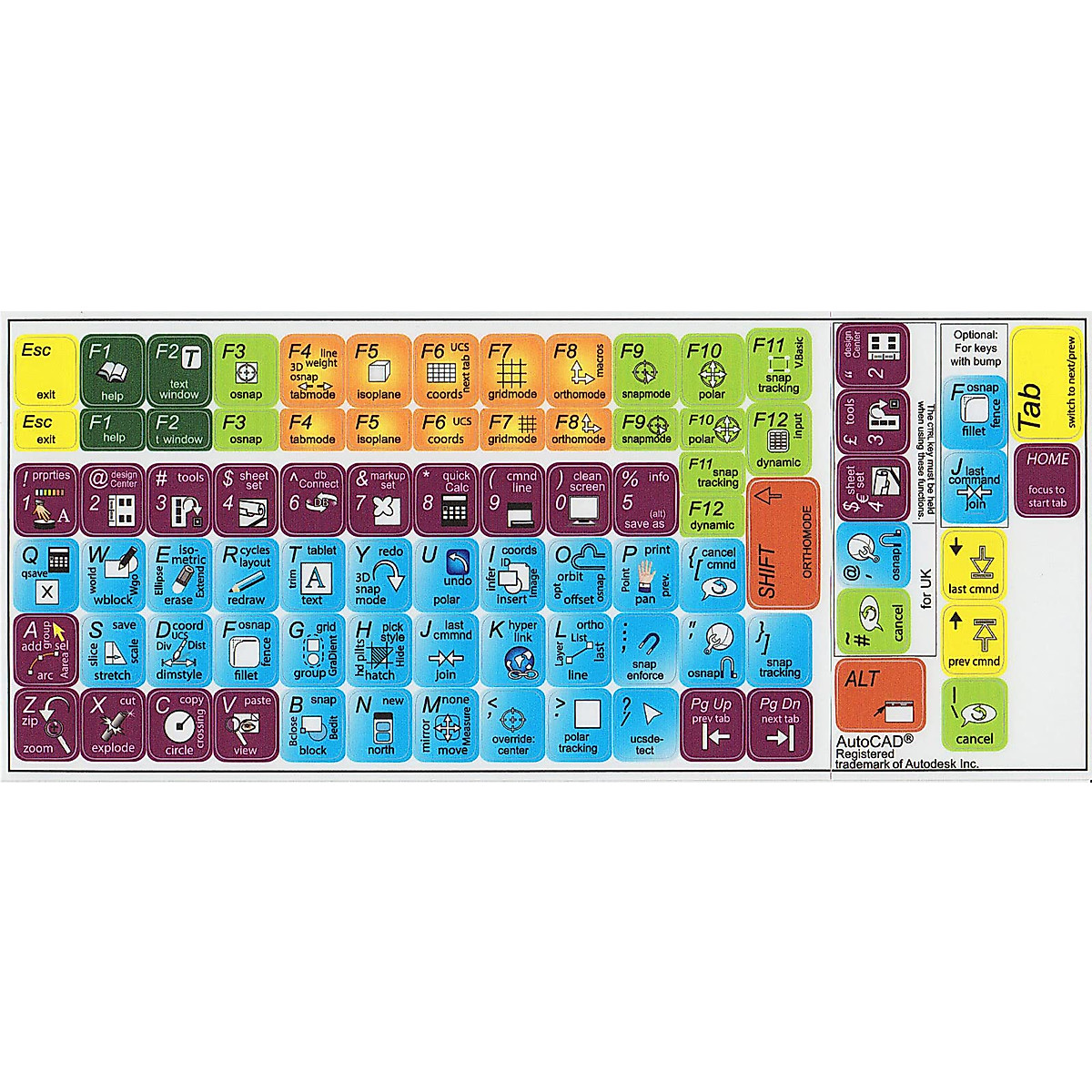 New AUTODESK AUTOCAD Labels Decals for Keyboard Laminated Stickers