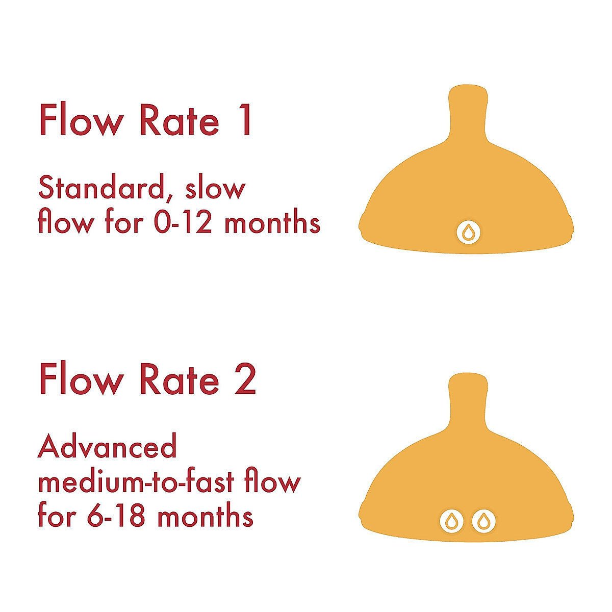 mimijumi Baby Bottle - Not So Hungry Anti-Colic Bottles for Newborn Babies - Infant Breastfeeding Bottle with 0-12M Slow Flow Nipples - Lighter - 4 Oz