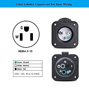Veepeak 15 Amp Flanged Inlet Shore Power Plug NEMA 5-15 125V Electrical Outlet Receptacle with Waterproof Cover for RV Camper Trailer Boat Shed, 2 Pole 3-Wire Straight Blade, ETL Listed