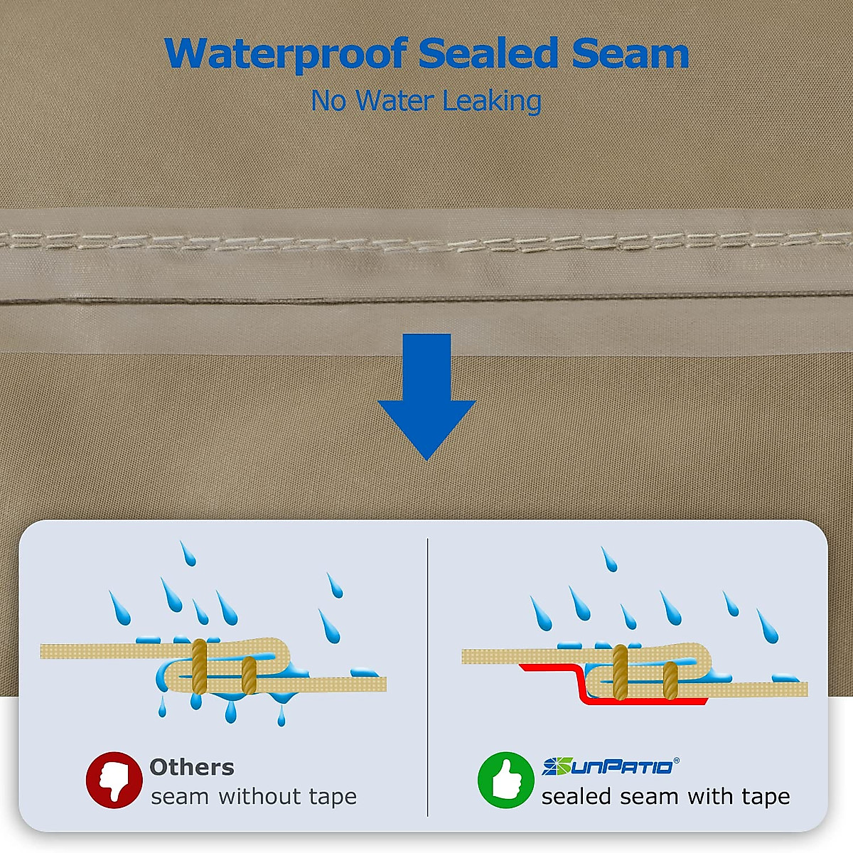 SunPatio Outdoor Curved Sectional Sofa Cover, Heavy Duty Waterproof Patio Couch Cover, All Weather Protection Furniture Cover with Sealed Seam, 190"(Back)/128"(Front) L x 36" W x 39"/24" H, Taupe