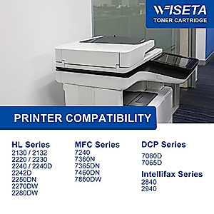 DR 420 Brother Drum Compatible Drum Unit Replacement for Brother DR420 Drum Unit Use with Brother HL-2270dw HL-2280dw MFC-7360n Drum MFC 7860dw Drum HL-2130 HL-2220 HL-2230 Printer(2 Black)