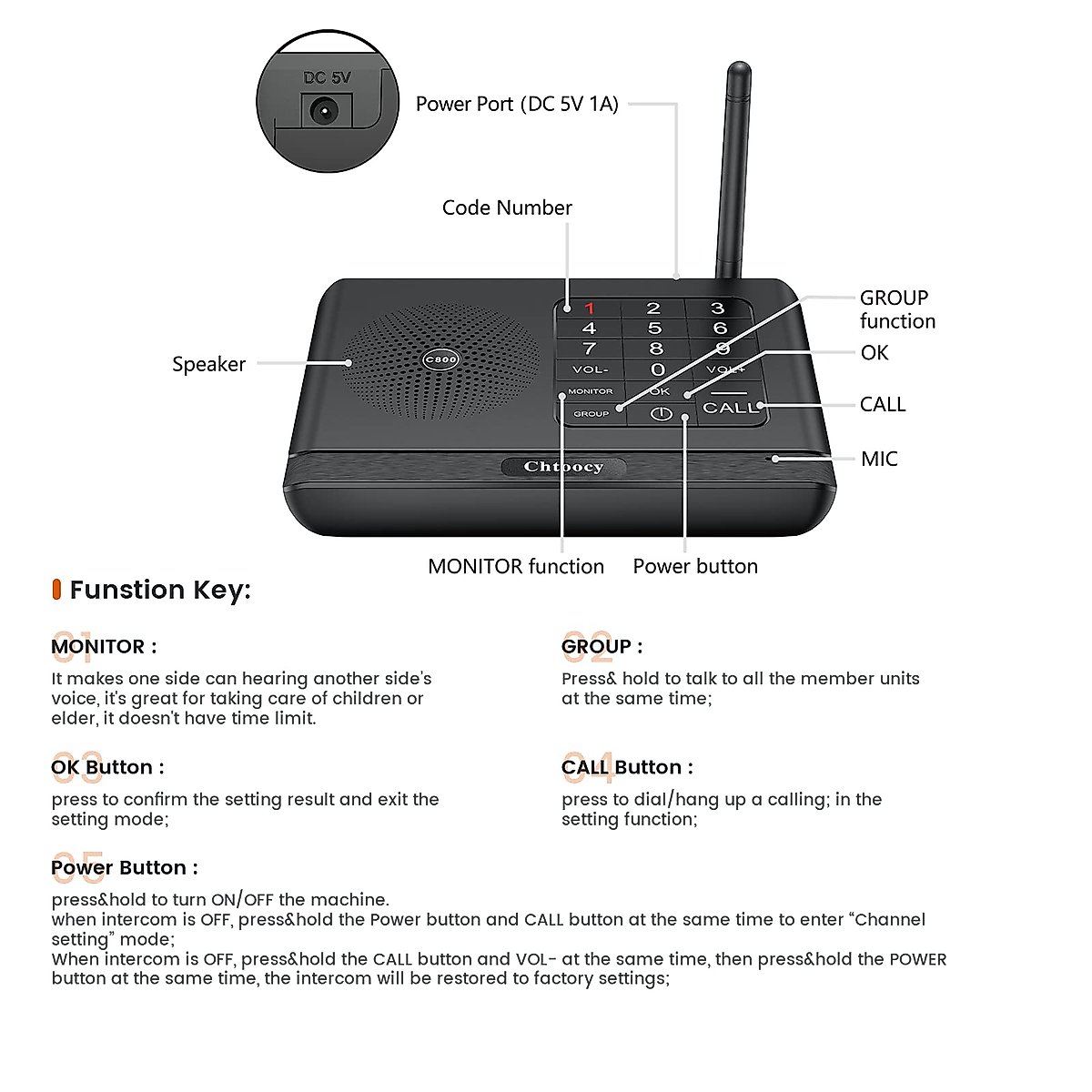 Chtoocy Wireless Intercoms for Home Hands Free & Two Way Audio Wirelss Intercom System, Clear Sound Anti-Interference Full Duplex 1 Mile Range, Room to Room Communication System