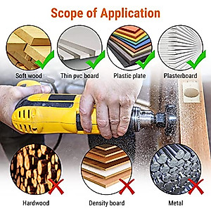Meiwaltee Hole Saw kit,19PCS Hole Saw Set with 3/4"-6"(19-152mm) 13PCS Saw Blades,2 Mandrels,2 Drill Bits,1 Installation Plate,1 Hex Key,Ideal for Soft Wood,Plywood,Drywall,PVC Board