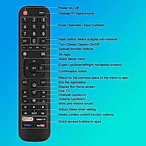 2PCS EN2A27 Replacement Remote Control Compatible with All Hisense 4K LED LCD HDTV UHD Smart TVs EN2A127H EN2A27HT EN2AN27H EN2AS27H EN2B27 EN2C27 EN2D27 EN2G27 EN33922A EN33924HS EN33925A