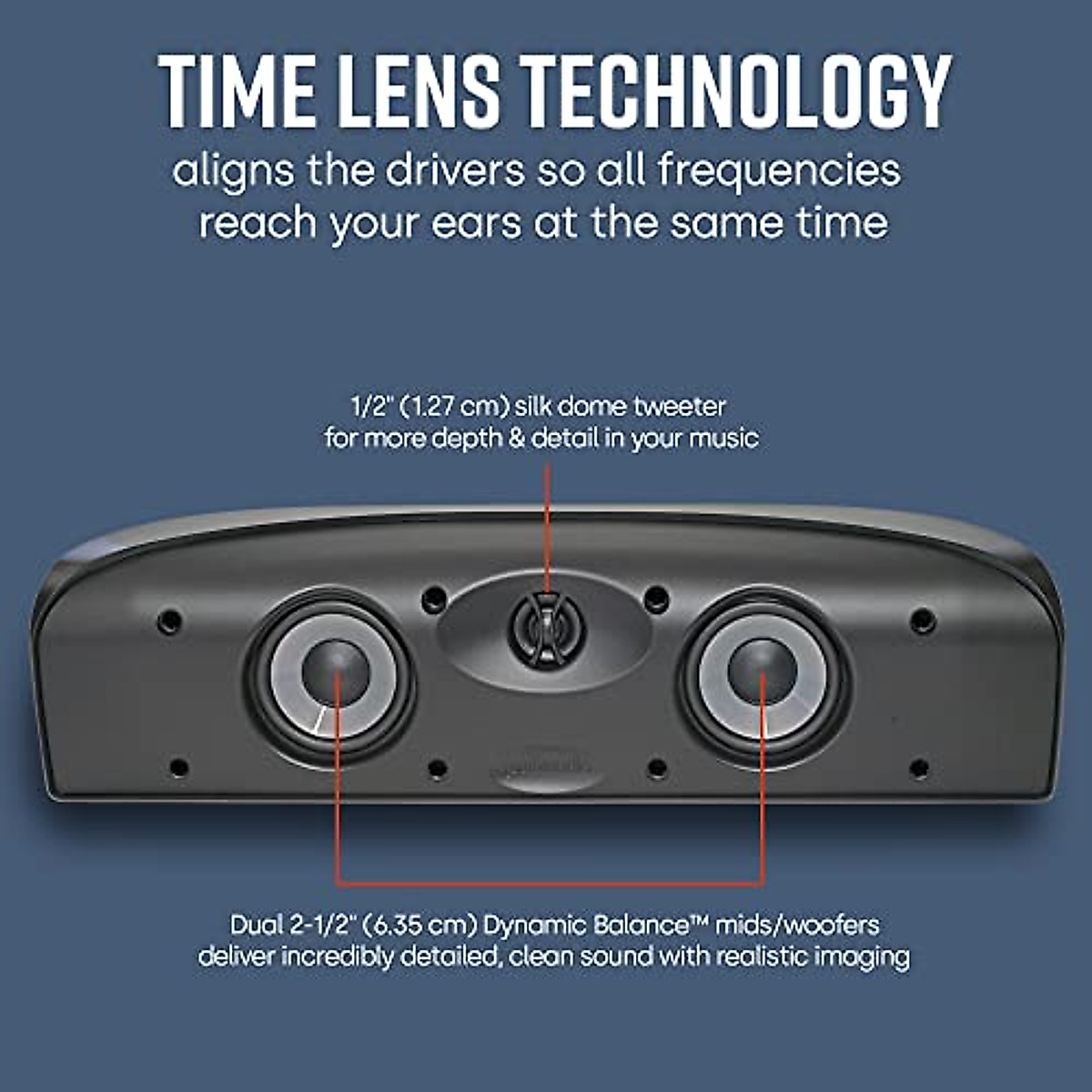 Polk Audio Blackstone TL1 Speaker Center Channel with Time Lens Technology | Compact Size, High Performance, Powerful Bass | Hi-Gloss Blackstone Finish | Create your own Home Entertainment System