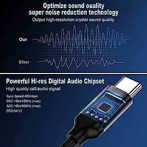 USB Type C to 3.5mm Female Headphone Jack Adapter+Type C Male to 3.5mm Male Jack Adapter