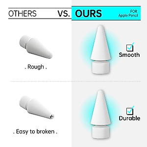 Pencil Tips Replacement for Apple Pencil 1st Gen 2nd Generation (6 Pack), Pen Nibs Compatible with iPad Pencil.