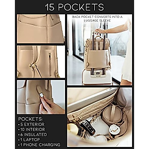 MIA + SOPHIA Leather Diaper Bag Backpack with Changing Pad, Stroller Straps, Bottle Holder (Beige Olivia)