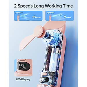 Bearwind Portable Handheld Fan, Personal Mini Travel Fan - Hand Held Fan, 2 Speed, LED Display, USB Rechargeable, Cute Lash Eyelash Pocket Fan
