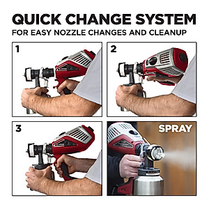 Titan FlexSpray Handheld Pro Grade HVLP Paint Sprayer