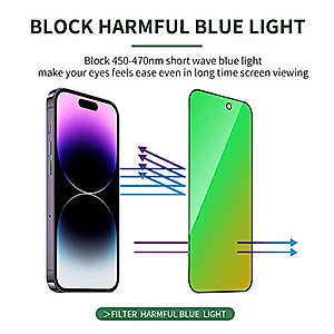 Eliphelet 2 Pack for iPhone 14 Pro Max Privacy Screen Protector Tempered Glass for iPhone14 ProMax 6.7inch Gradient Green Anti Spy Anti Blue Light Full Coverage Easy Installation Bubble Free
