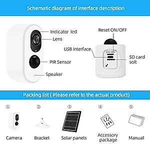 Wireless Outdoor Security Camera Wi-Fi Solar IP Surveillance Cams Home Security Cam with PIR/Human Motion Detection Night Vision, 2-Way Audio, Solar Panel, IP 65 Waterproof , Tuya Smart App