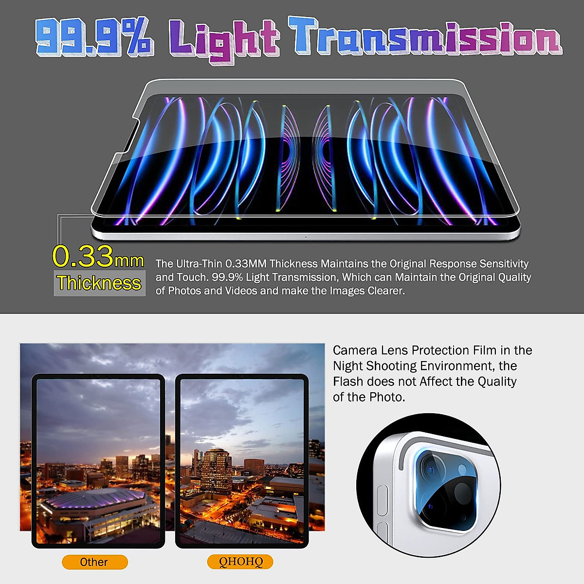 QHOHQ [2+2 Pack Tempered Glass Screen Protector for iPad Pro 11 2022/2021/2020 (4th/3rd/2nd Generation) with Camera Lens Protector, Ultra HD, Anti-Scratch, Designed for Face ID＆Apple Pencil