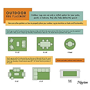 Nourison Aloha Indoor/Outdoor Red 5'3" x 7'5" Area -Rug, Tropical, Botanical, Easy -Cleaning, Non Shedding, Bed Room, Living Room, Dining Room, Deck, Backyard, Patio (5x7)