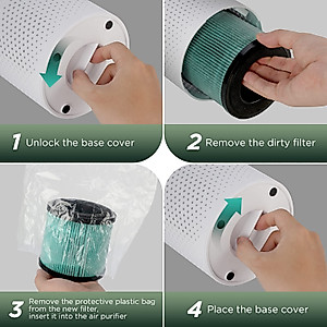 KOIOS Official Certified H13 True HEPA Replacement Filter Compatible with P40 Air Purifier