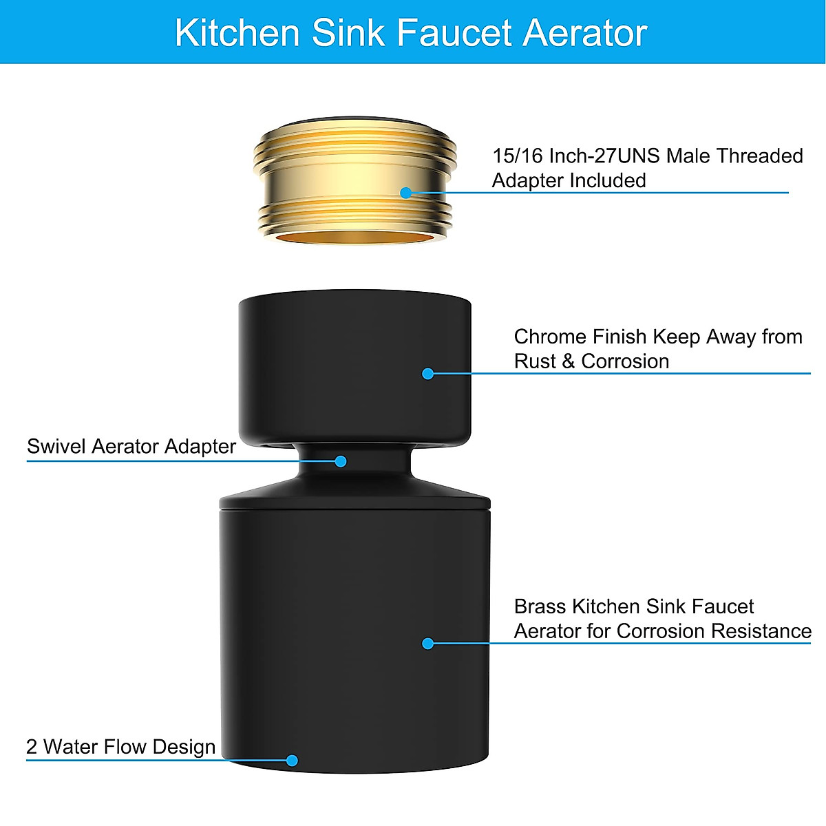 Hibbent NSF/ANSI/CAN 61 Certified Faucet Aerator, 360 Degree Swivel Kitchen Sink Aerator, CUPC Certification Dual-function Sprayer Faucet Replacement Part 55/64 Inch Female Thread - Matte Black