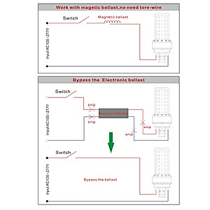 Lidesheng GX23-2 Base LED Light Bulb Plug and Play,4000K Neutral White 1400Lm 2Pin LED PL Bulb, 13W 18W CFL Equivalent, Ballast Compatible (Neutral White, 10W 2pcs)